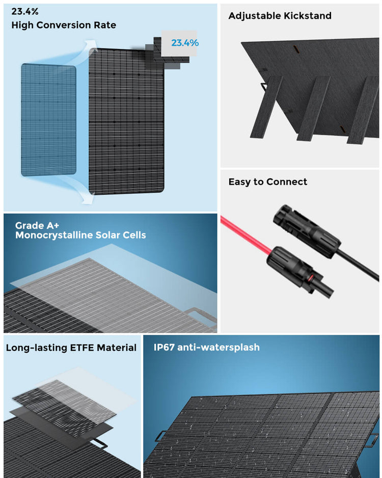 FOSSiBOT SP420 Solar Panel | 420W – FOSSiBOT-EU