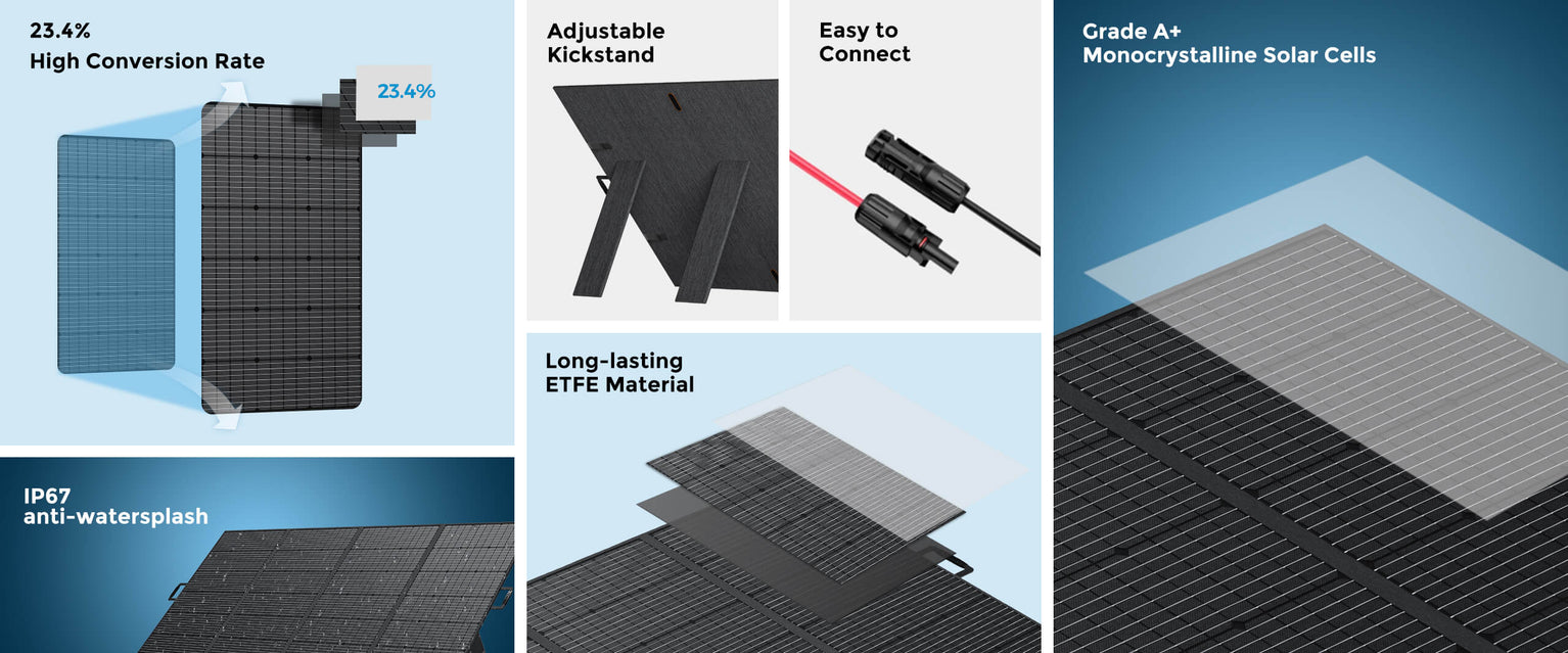 FOSSiBOT SP420 Solar Panel | 420W – FOSSiBOT-EU